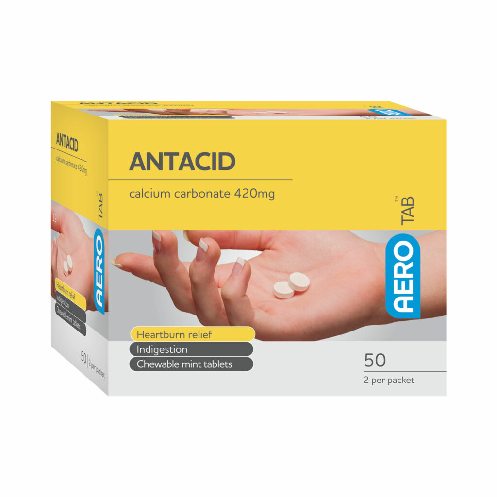 Category: Medication | Aero Healthcare