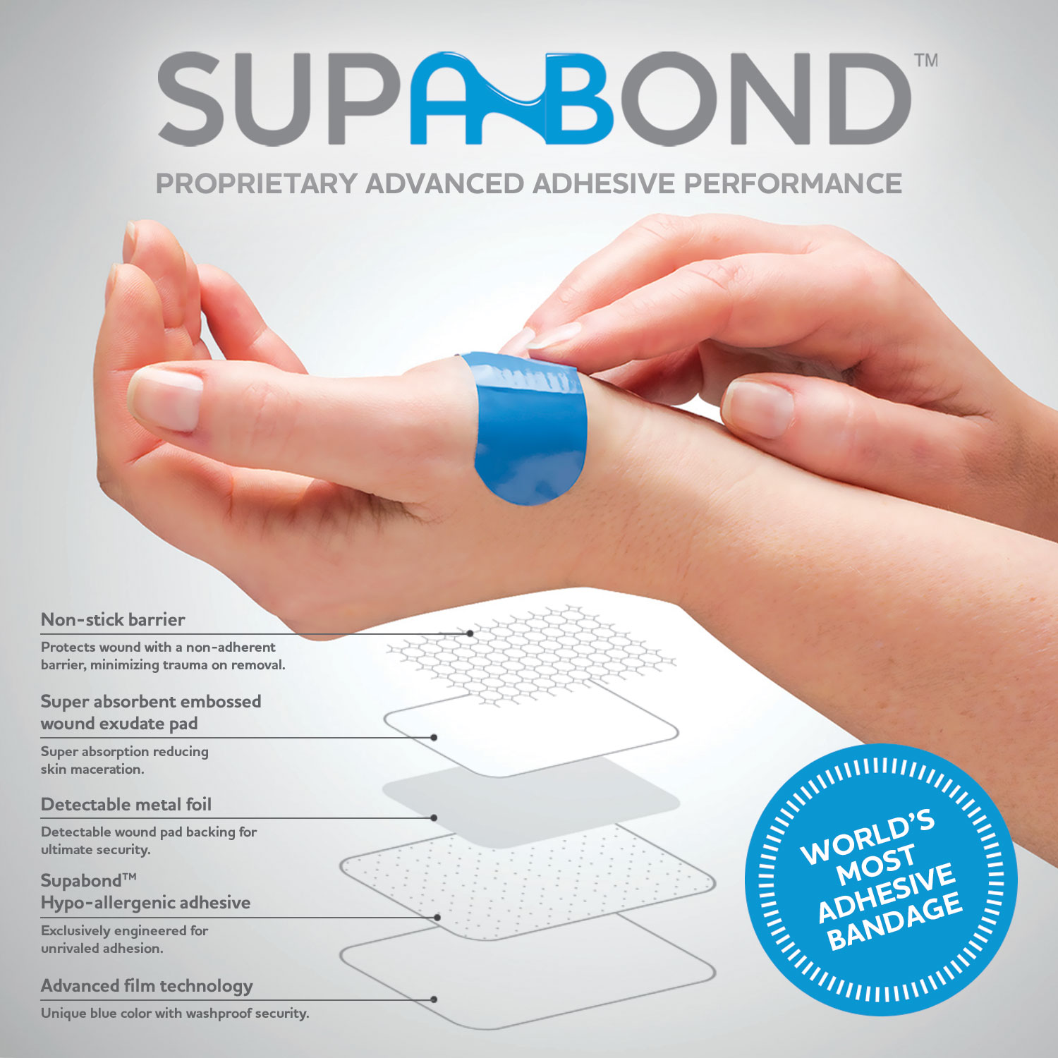 SureScan™ Large First Aid Food Cabinet #SSCRFUS | Aero Healthcare USA