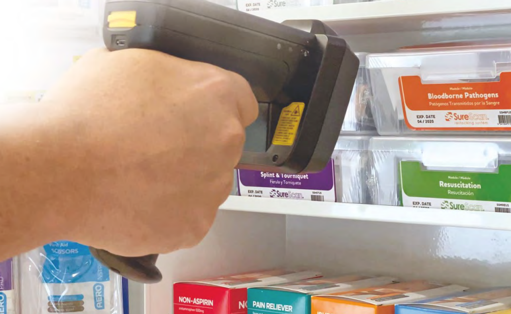 Managed Kits | Aero Healthcare